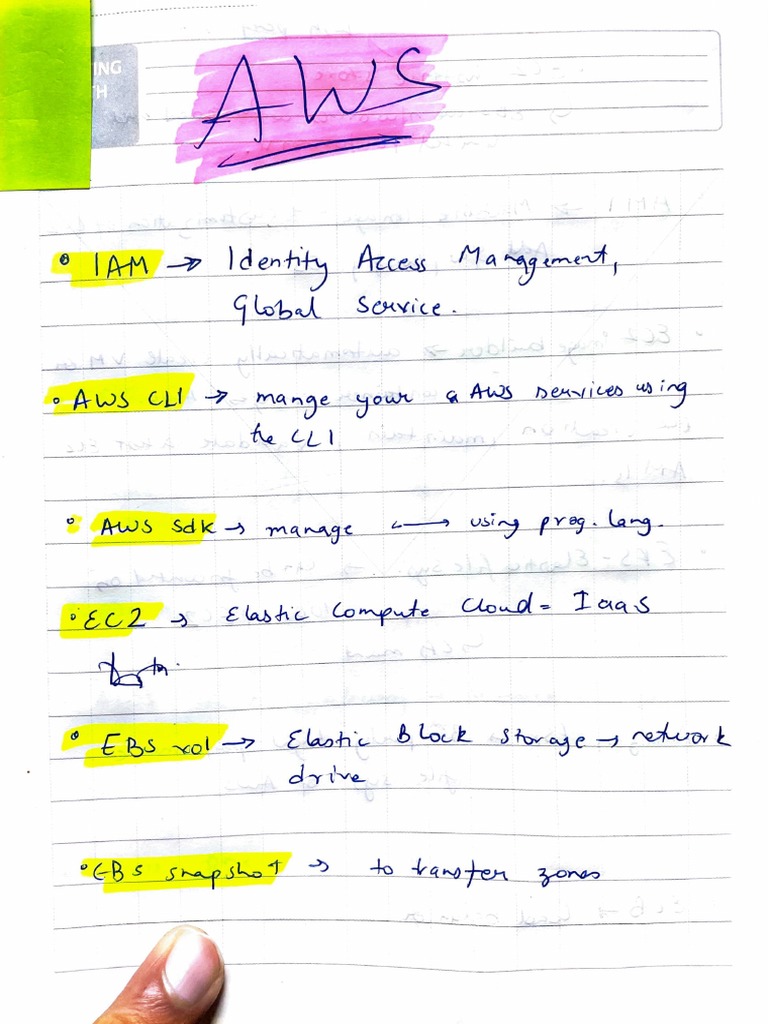 AWS 40 Services | PDF