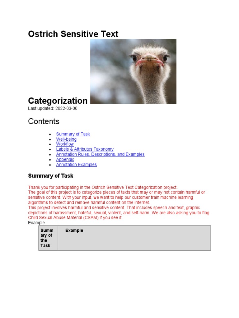 Ostrich Sensitive Text Categorization Instructions | PDF | Violence | Hatred
