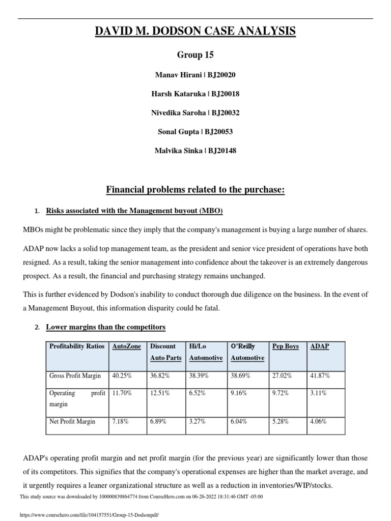 David M. Dodson Case Analysis: Financial Problems Related To The ...