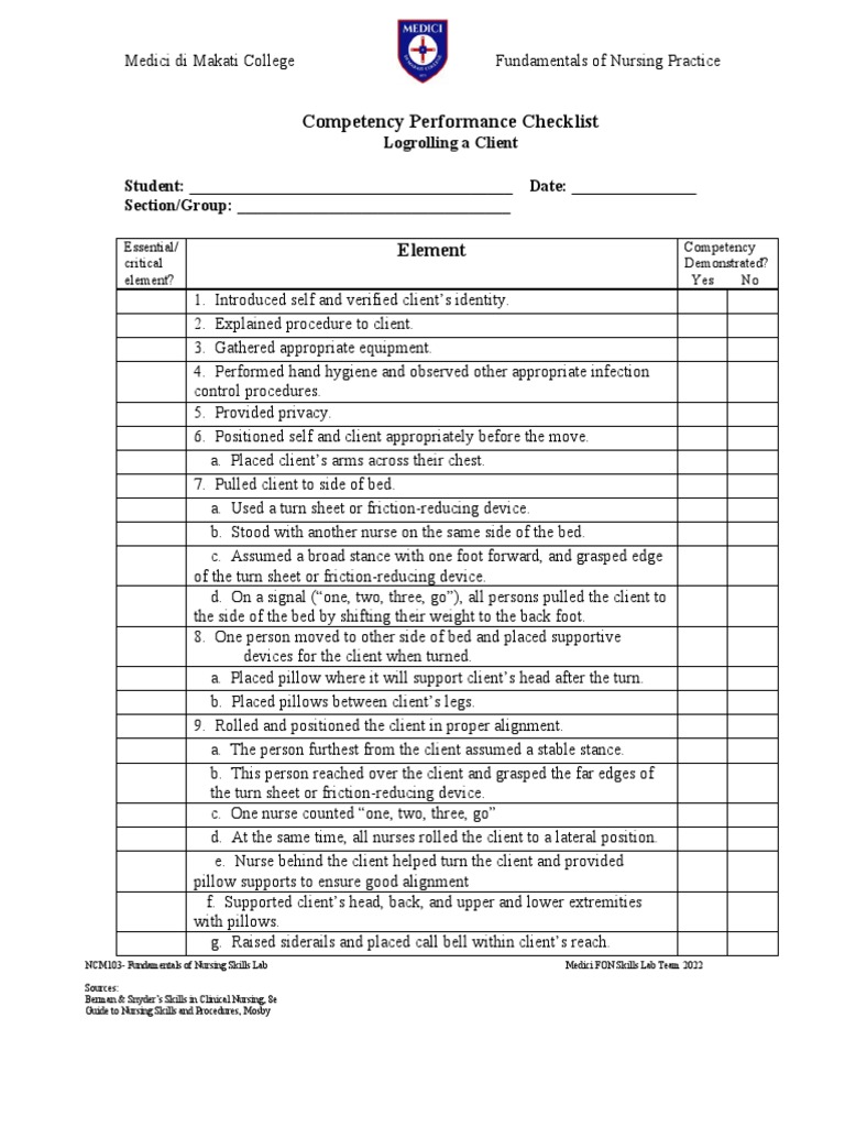 Competency Performance Checklist | PDF | Health Care