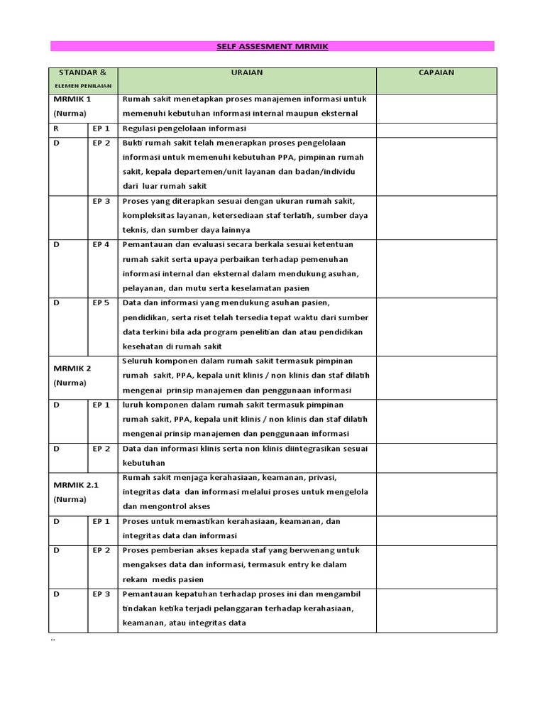 Self Assesment Mrmik | PDF