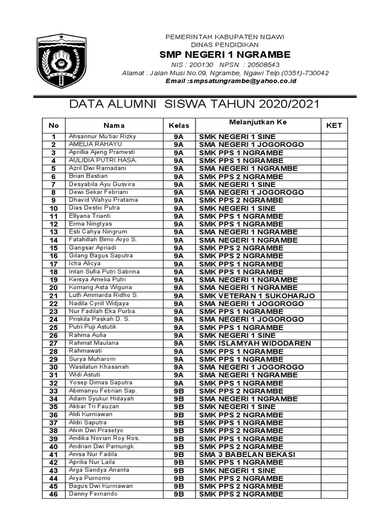 Data Alumni 20 | PDF