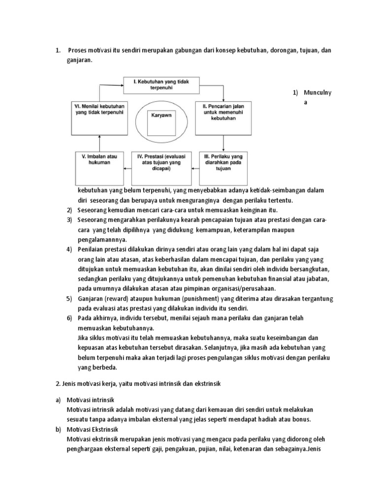 Proses motivasi-WPS Office | PDF