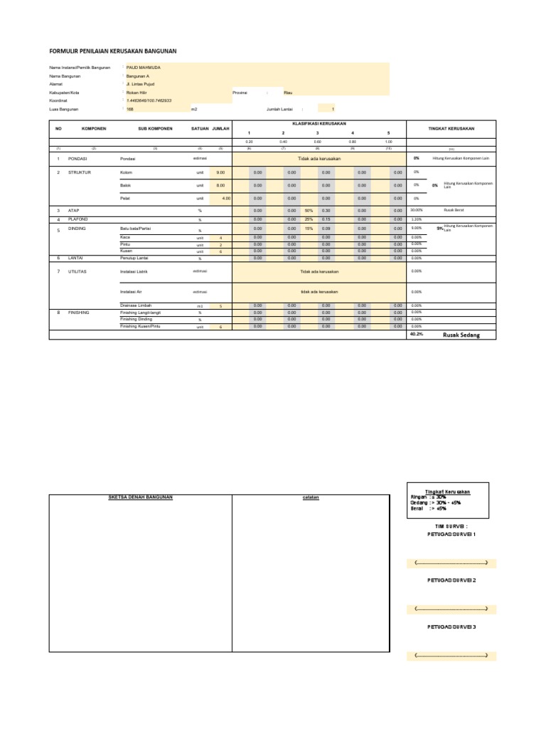 Form 1 - Tabel Tingkat Kerusakan - Perbaikan | PDF