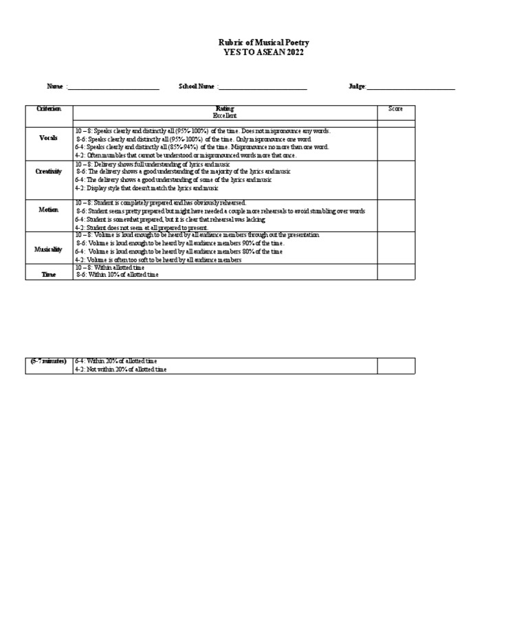 Rubric of Musical Poetry Yes To Asean 2022 | PDF | Career & Growth ...