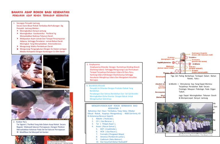 Leaflet Bahaya Merokok | PDF