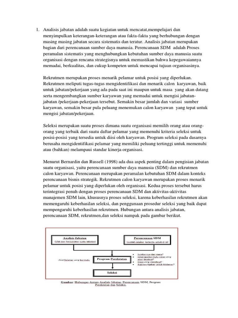 Tugas 2 Manajemen SDM | PDF