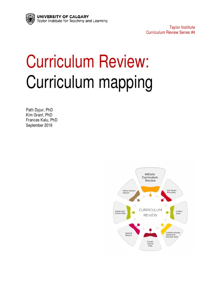 Curriculum Mapping UPDATED 2019 | PDF | Curriculum | Learning