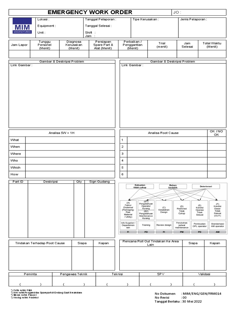 Emergency Work Order Summary Pdf 9598