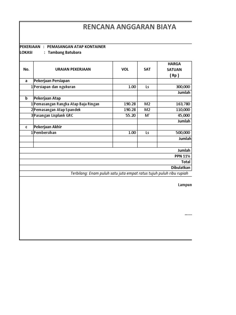RAB Pemasangan Atap Kontainer | PDF