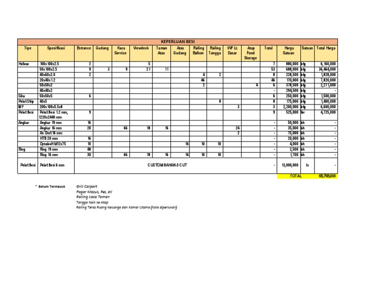 Besi Hollow Scheduled | PDF