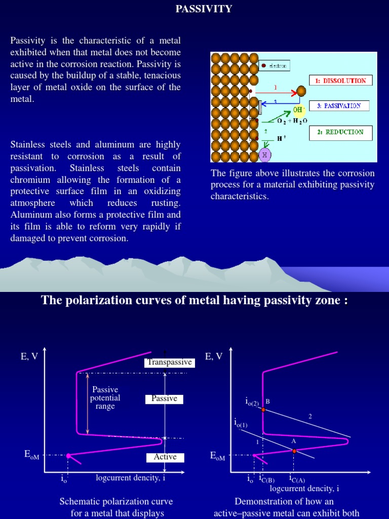 Lecture 4 - Passivity | PDF | Corrosion | Stainless Steel