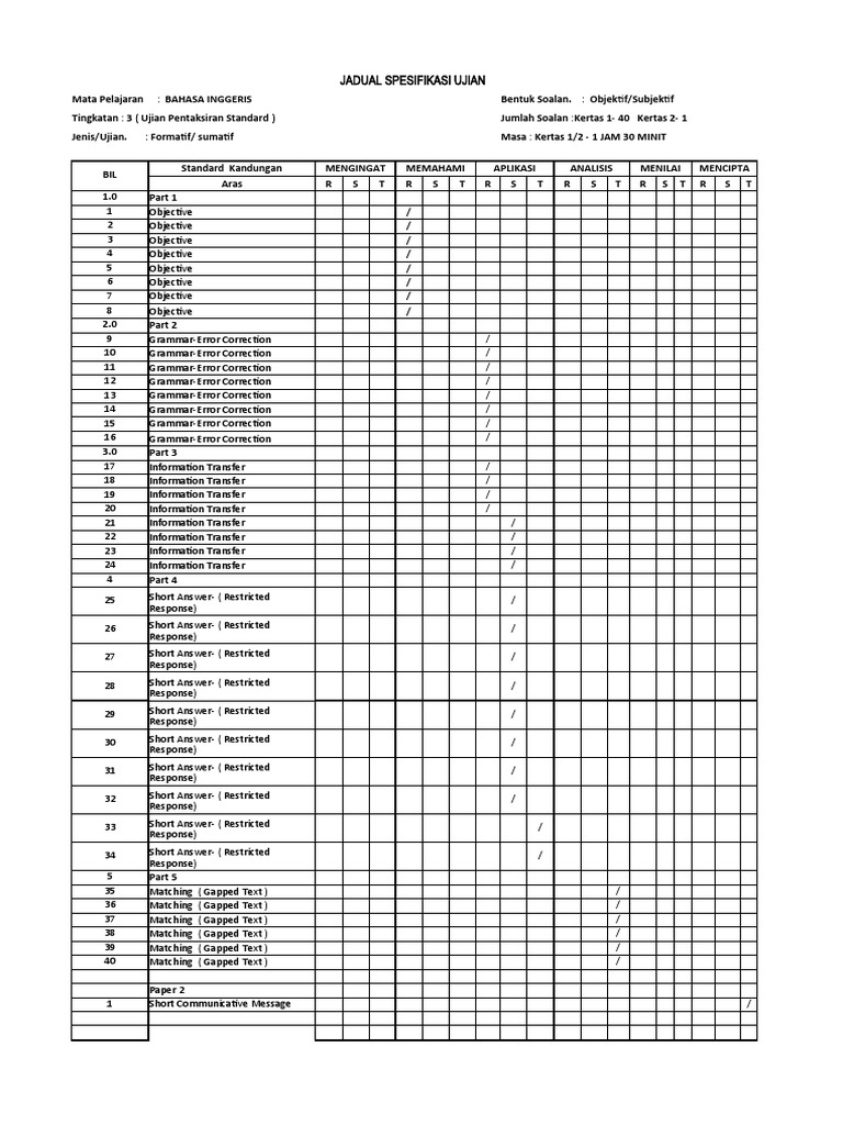 Jsu PSS Bi T3 2021 | PDF
