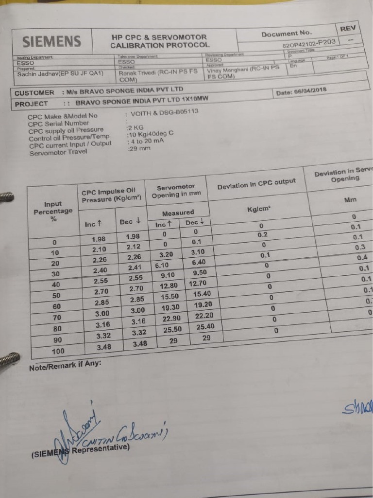 10.5MW Siemens Voith CPC Calibration | PDF