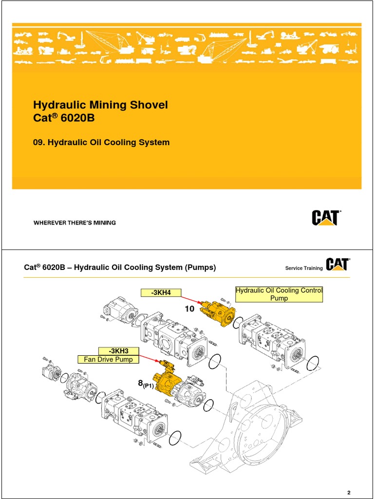 Hydraulic Mining Shovel Cat 6020B: 09. Hydraulic Oil Cooling System ...