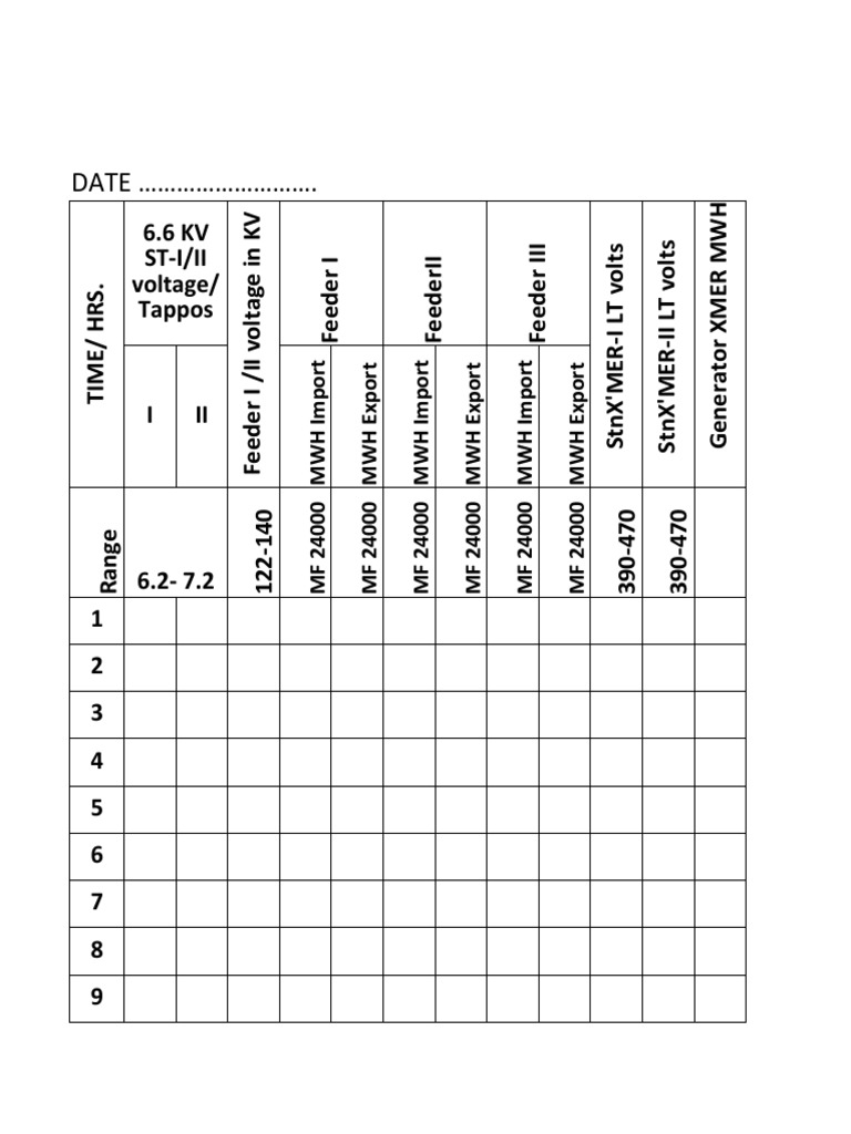 Logbook Format | PDF | Electric Generator | Power Station
