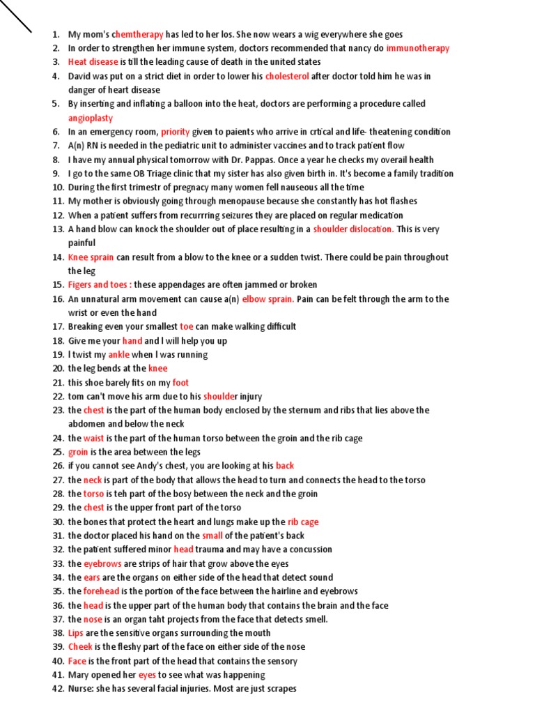 An Overview of Common Medical Terms and Conditions Related to Various ...