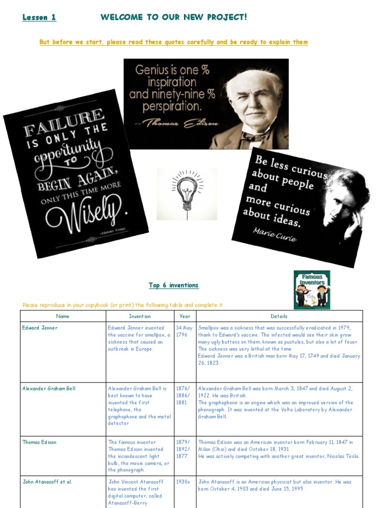 Top 6 Inventions and Their Inventors | PDF | Thomas Edison