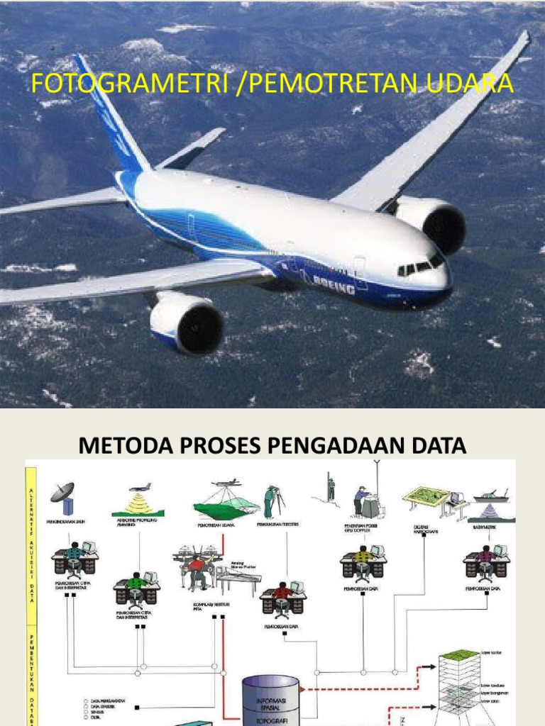 Pengertian Fotogrametri | PDF