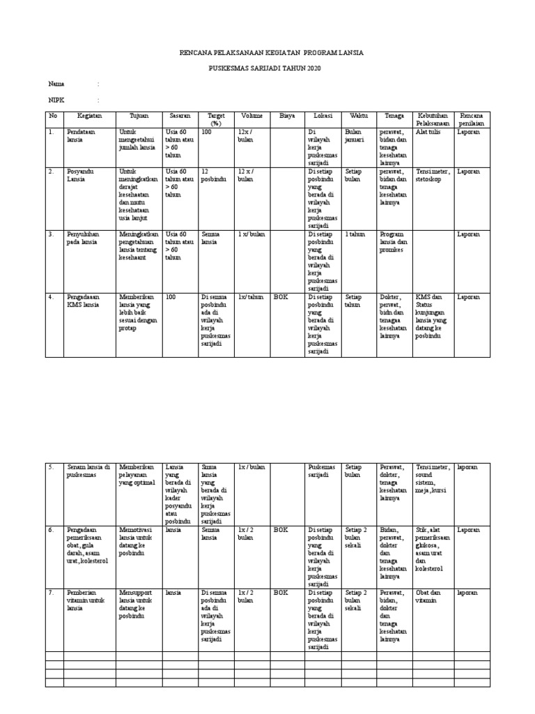 Rencana Pelaksanaan Kegiatan Program Lansia | PDF