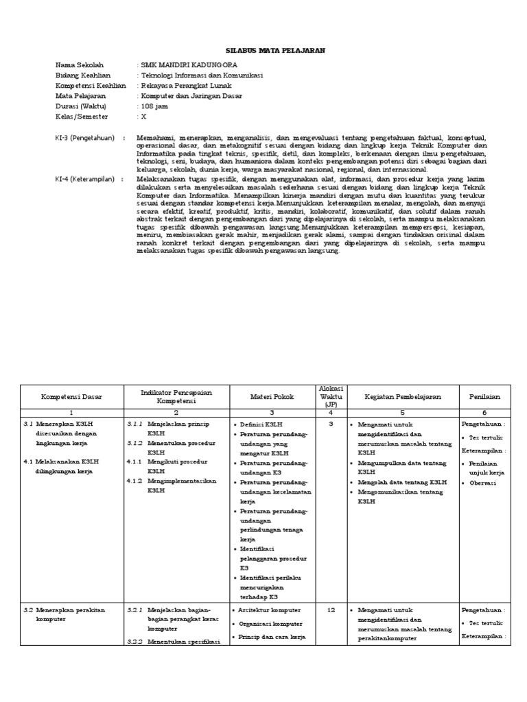 Silabus Komputer Dan Jaringan Dasar | PDF