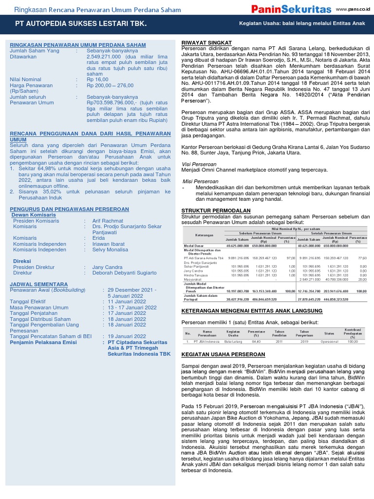 PT Autopedia Sukses Lestari TBK (ASLC) - Summary | PDF