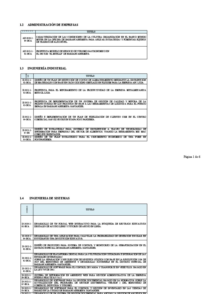 Titulos de Proyectos para Metodologia (2022) | PDF | Diseño | Business