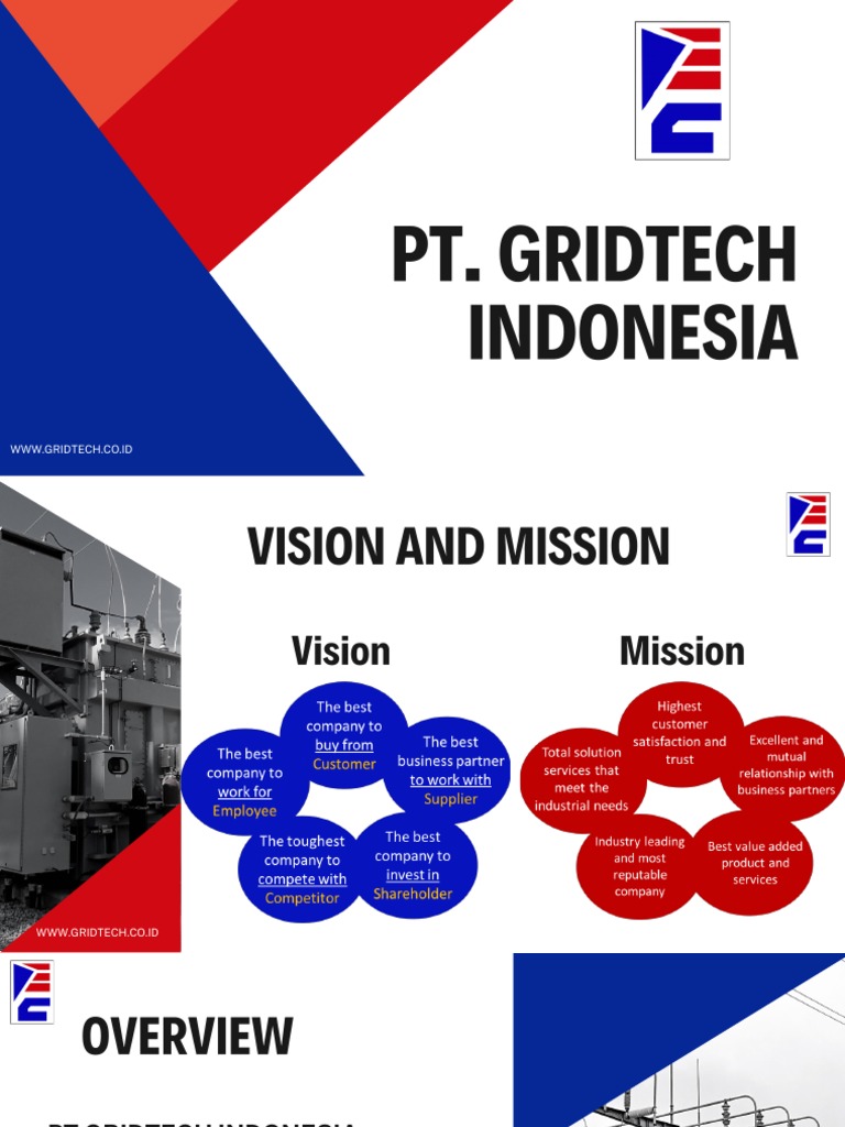 Gridtech Company Profile 2022 | PDF | Electric Power Transmission ...
