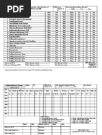 Diary Card Sample - Marsha Linehan | Psychotherapy | Psychological Concepts