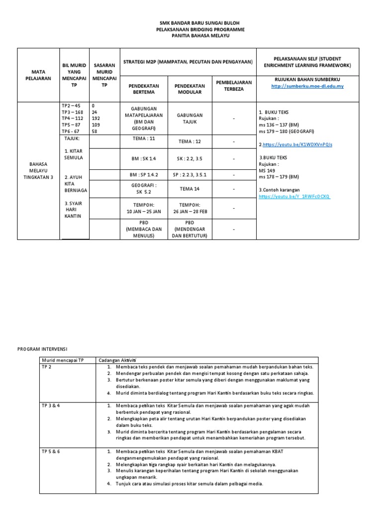 Bridging Programme Bahasa Melayu Ting 3 | PDF