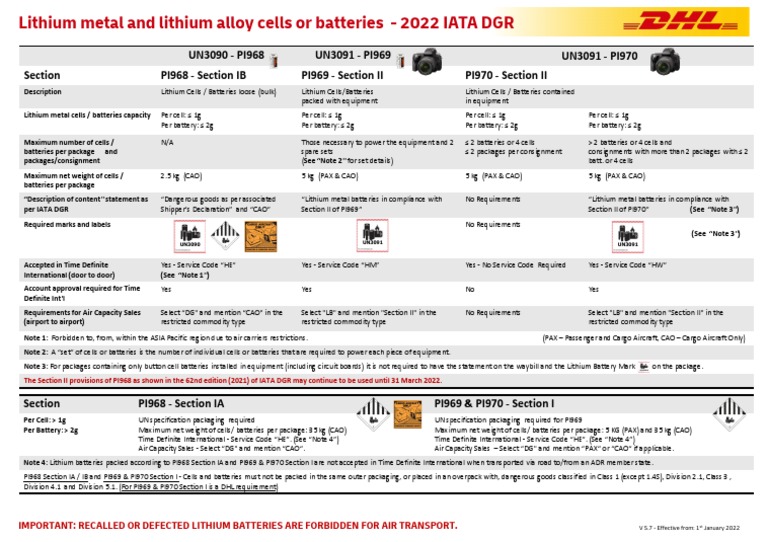 UN3090 - PI968 UN3091 - PI969 UN3091 - PI970 Section PI968 - Section IB ...