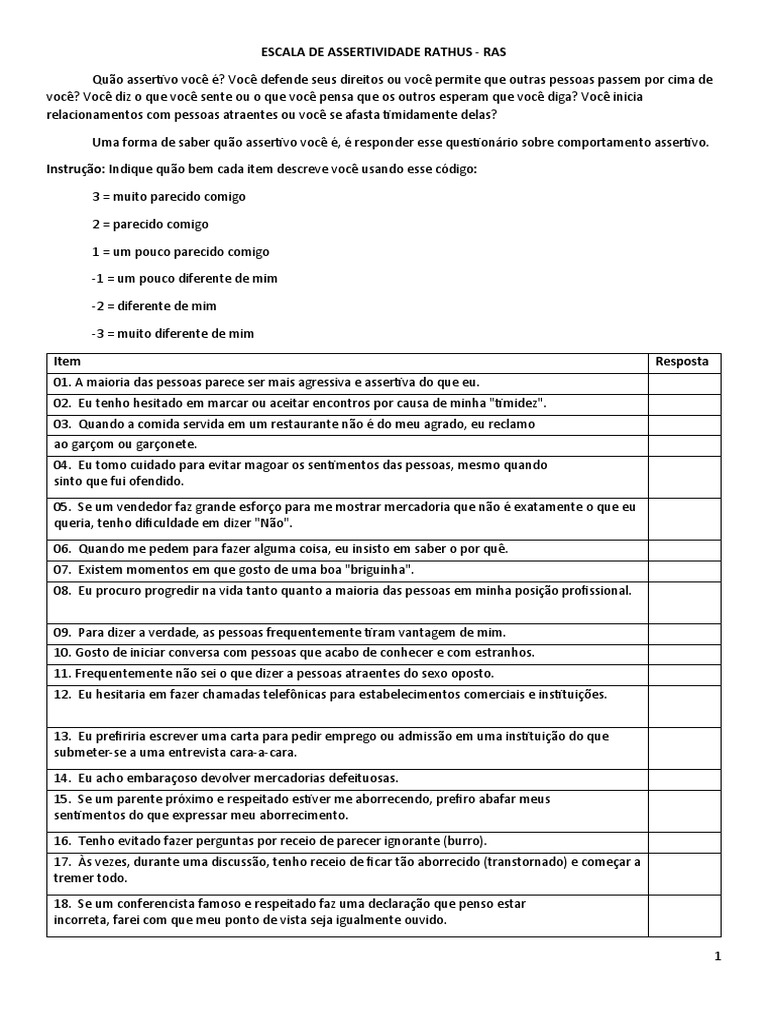 Escala de Assertividade Rathus | PDF