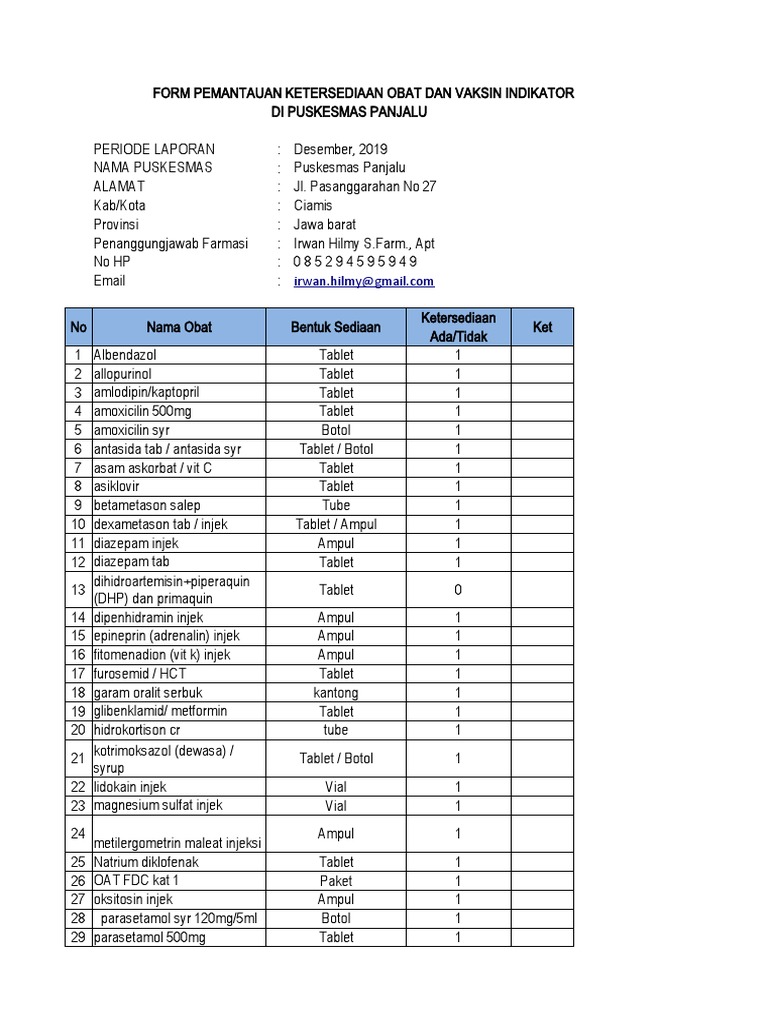 Ketersediaan Obat 2022 B | PDF