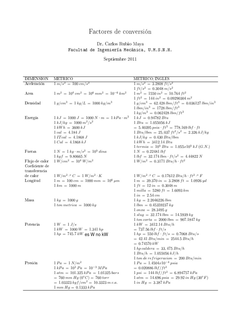 Conversiones | PDF | Units Of Measurement | Physical Quantities