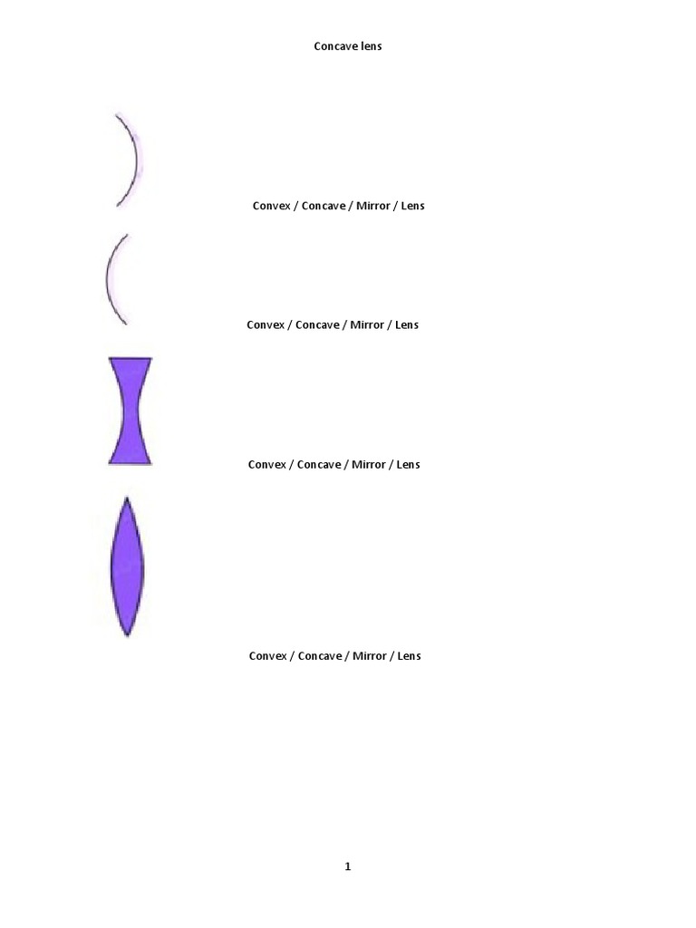 Concave Lens Image Formation Guide | PDF