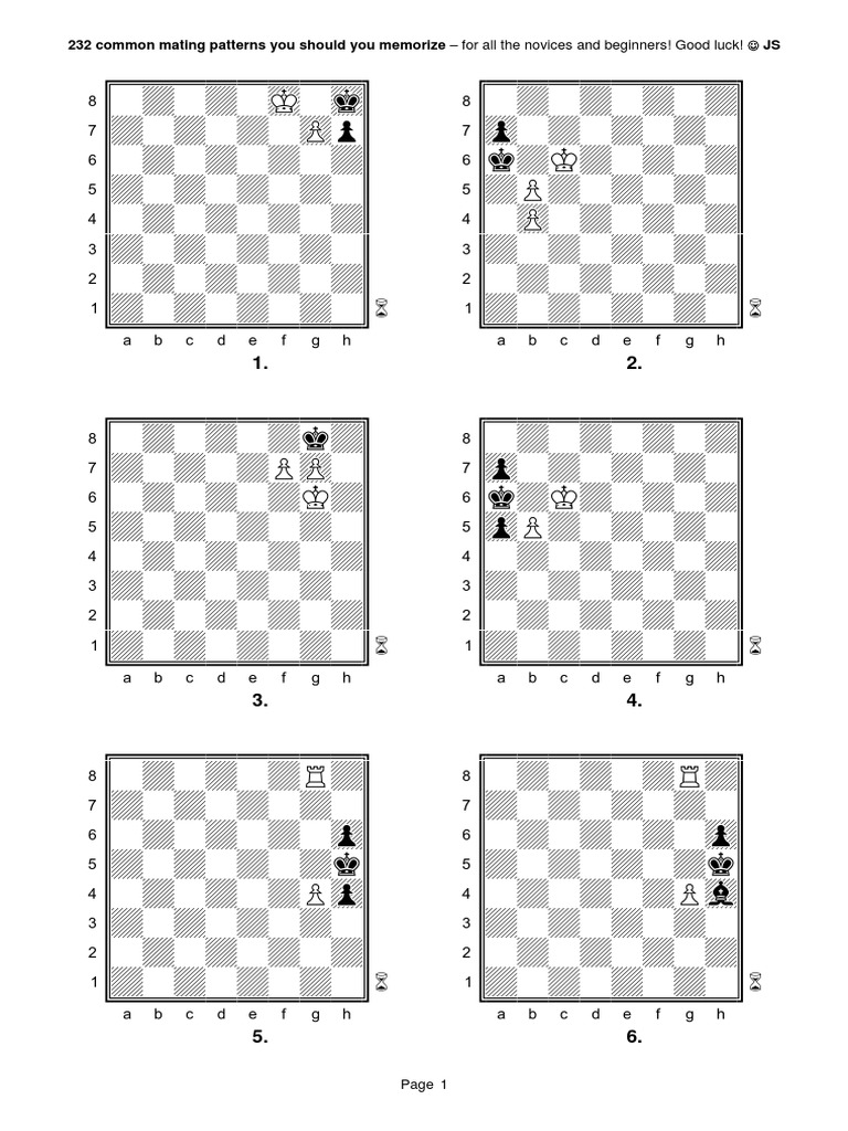 232 Chess Mating Patterns You Should Memorize - For TEACHERS | PDF ...