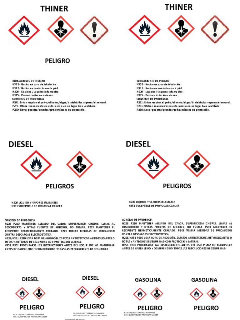 Pictograma de Diesel y Gasolina | PDF | La seguridad | Ciencias de la Salud