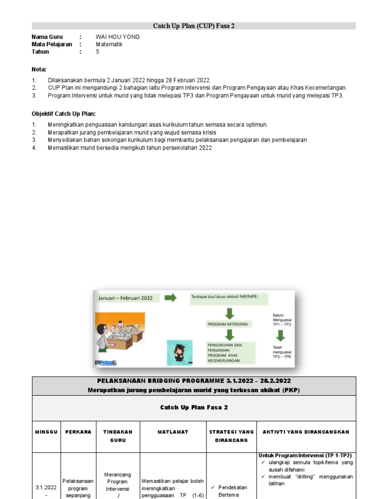 Catch Up Plan FASA 2 Matematik Tahun 5 | PDF