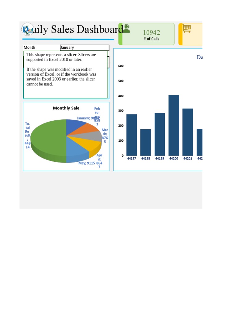Daily Sales Dashboard Template Excel | PDF | Microsoft Excel | Software ...