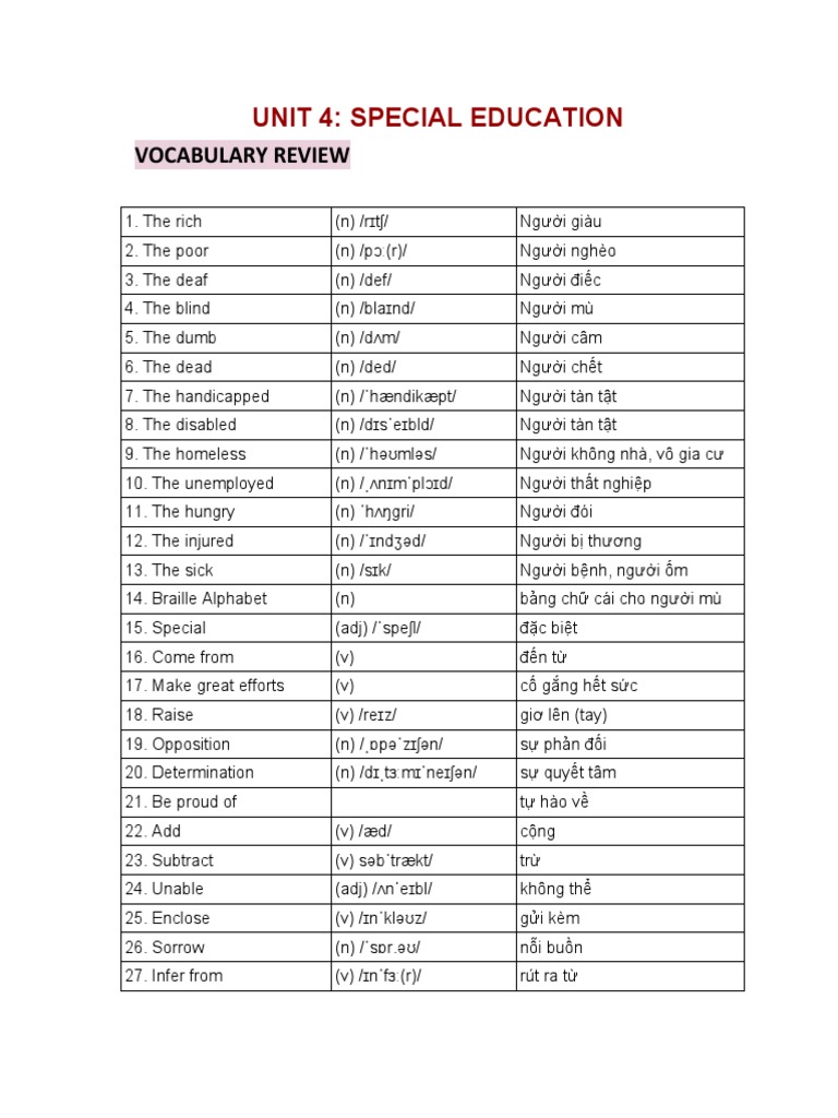 Review Unit 4-5-6 | PDF