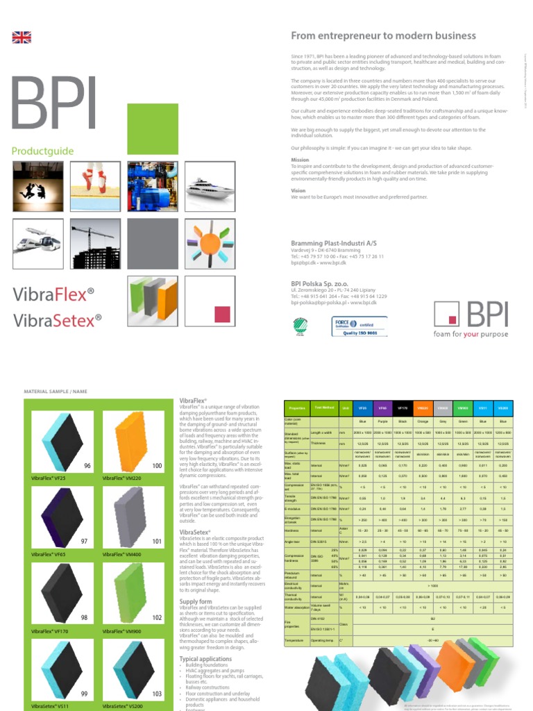 Produktguide 2 Vibraflex Vibrasetex UK Interactive-1 | PDF | Hardness ...