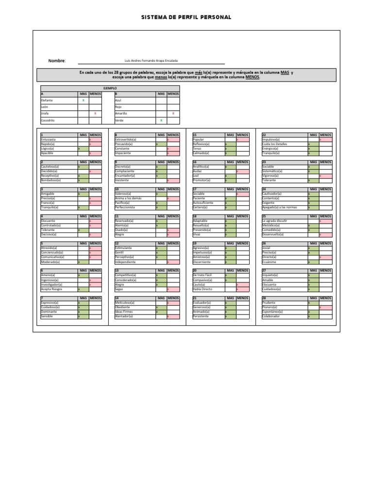 2021test - Disc - Matriz | PDF | Sicología | Conceptos psicologicos