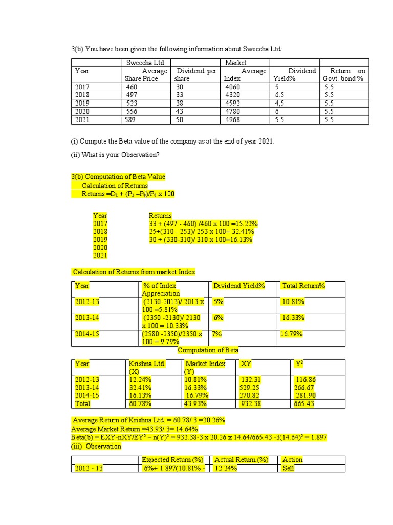 Analysis of Exponential Moving Average (EMA) and Calculation of ...