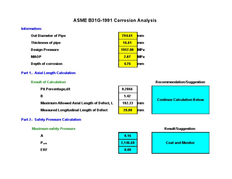 ASME B31G-1991 Corrosion Analysis: Information | PDF