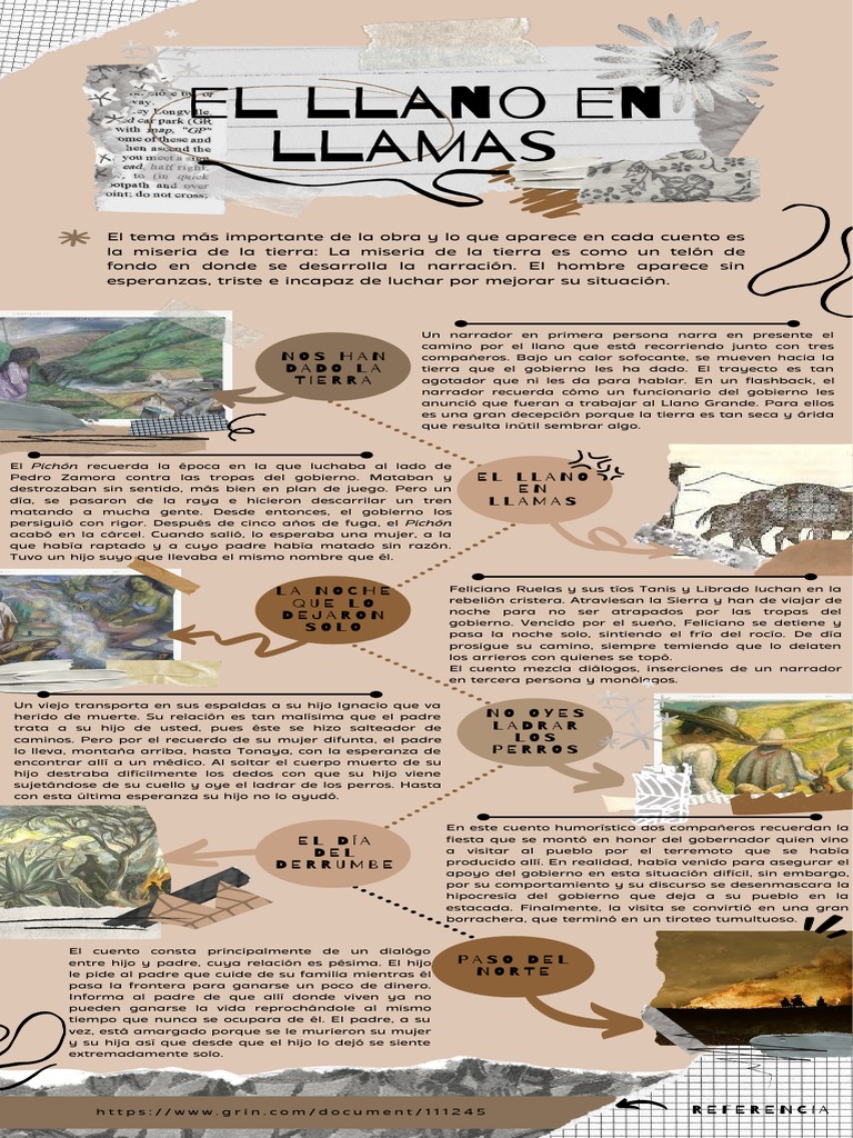 El Llano en Llamas | PDF