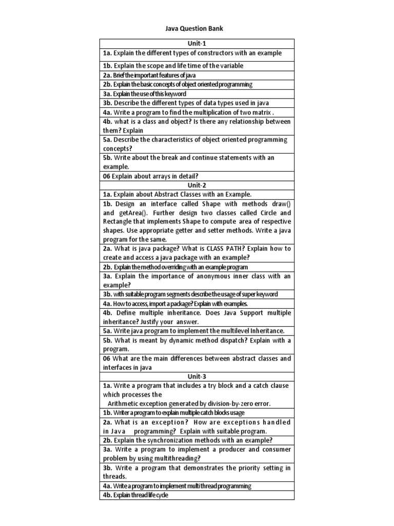 Java QB | PDF | Class (Computer Programming) | Method (Computer Programming)