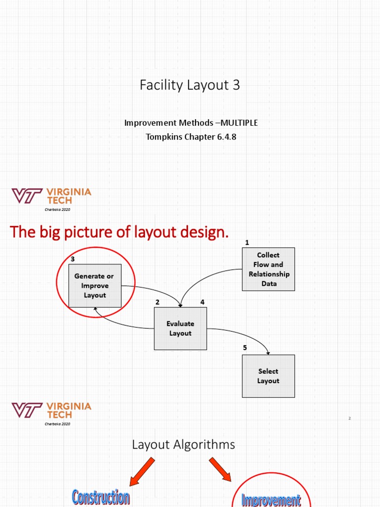 21 Facility Layout 5 - Improvement MULTIPLE | PDF | Area | Length