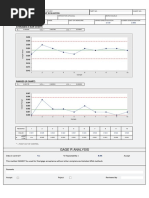 Inflow Test Horner Plot Template | PDF | Spreadsheet | Time