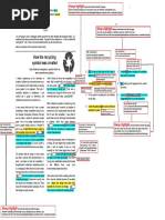 Year 3 Kumiko Unit 6 Eald Book | PDF | English As A Second Or Foreign ...