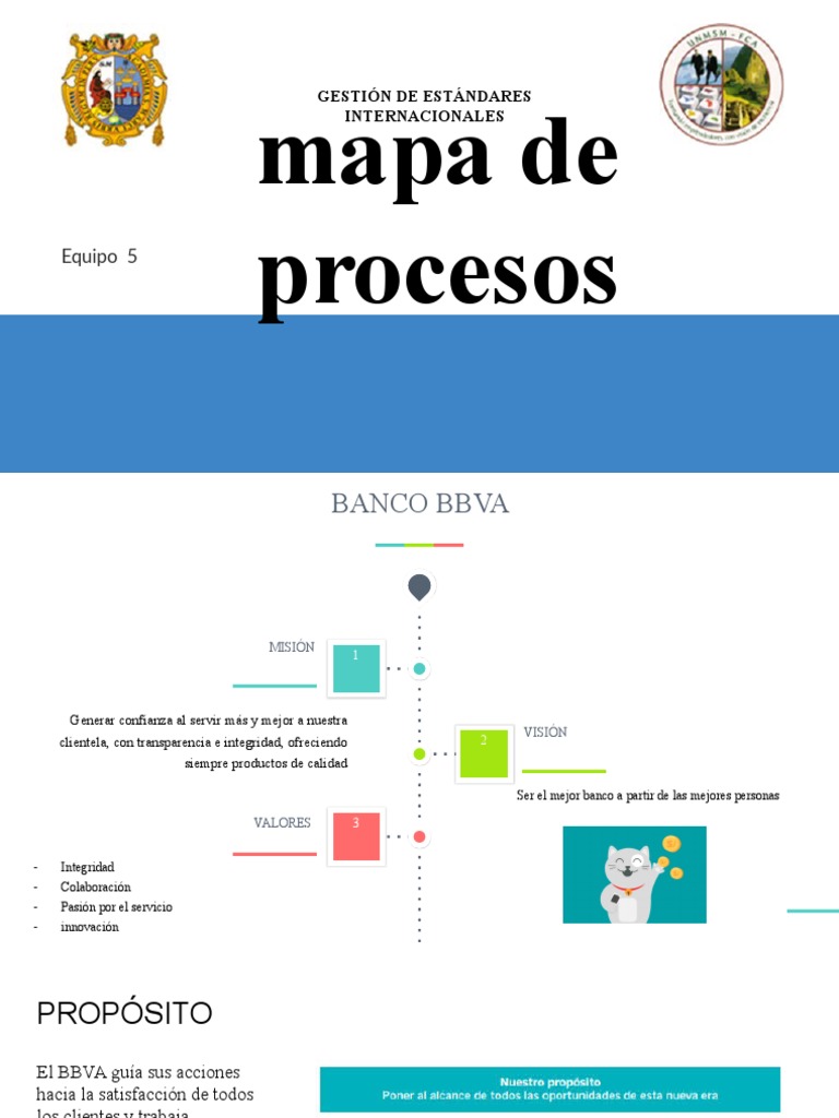 Tarea 3 - Mapa de Procesos Del SGC | PDF | Calidad (comercial) | Organización internacional para ...